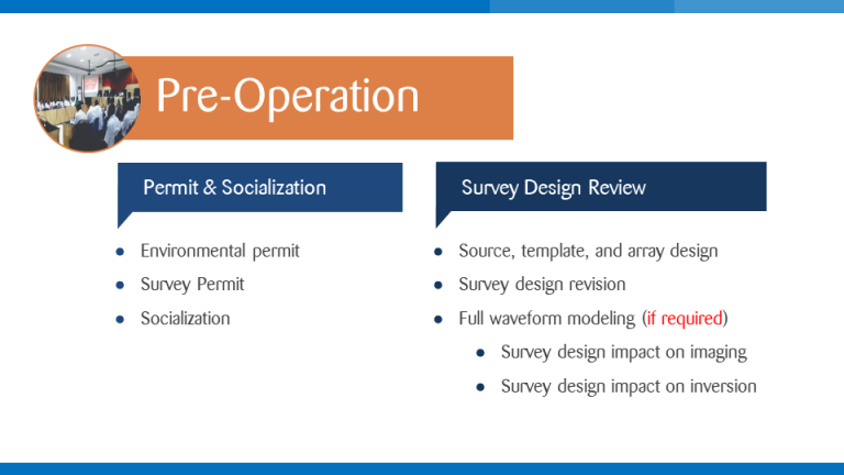 Seismic Support – Geowave Technology