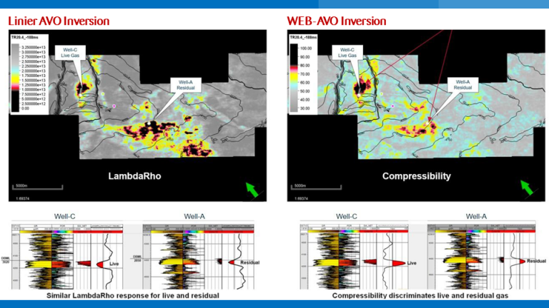WEB AVO Inversion – Geowave Technology